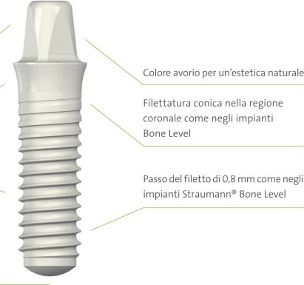 Impianti Straumann® PURE Ceramic Brescia.